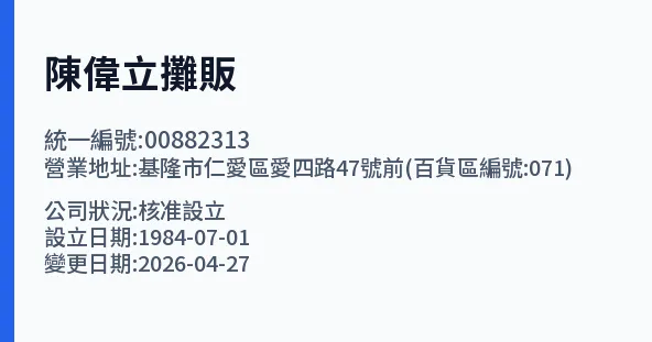 陳偉立攤販的照片-統編 00882313(基隆市) 公司登記資料與營業項目詳細圖表