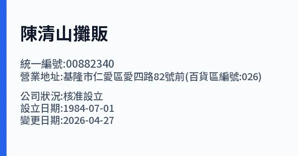 陳清山攤販的照片-統編 00882340(基隆市) 公司登記資料與營業項目詳細圖表