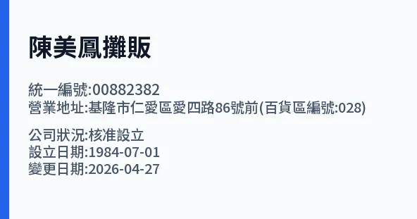 陳美鳳攤販的照片-統編 00882382(基隆市) 公司登記資料與營業項目詳細圖表