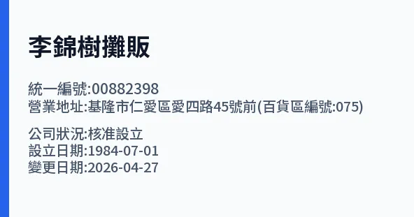李錦樹攤販的照片-統編 00882398(基隆市) 公司登記資料與營業項目詳細圖表