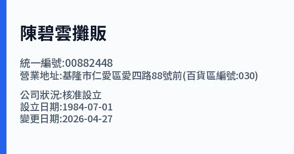 陳碧雲攤販的照片-統編 00882448(基隆市) 公司登記資料與營業項目詳細圖表