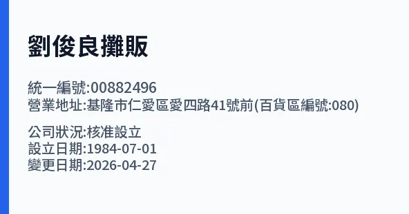 劉俊良攤販的照片-統編 00882496(基隆市) 公司登記資料與營業項目詳細圖表
