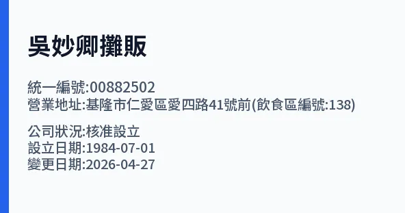 吳妙卿攤販的照片-統編 00882502(基隆市) 公司登記資料與營業項目詳細圖表