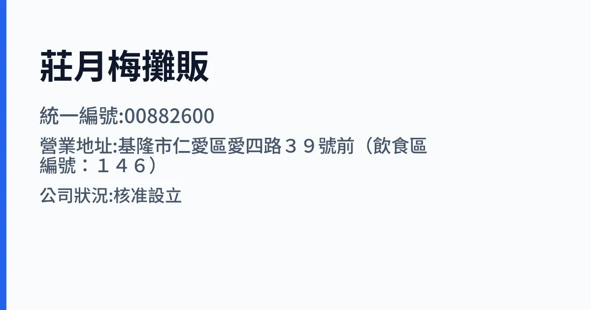 莊月梅攤販 - 統編 00882600(基隆市) 公司登記資料與營業項目詳細圖表