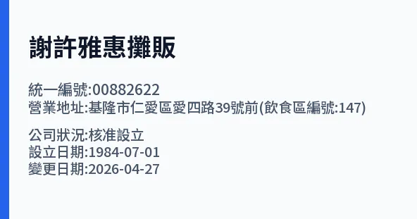 謝許雅惠攤販的照片-統編 00882622(基隆市) 公司登記資料與營業項目詳細圖表