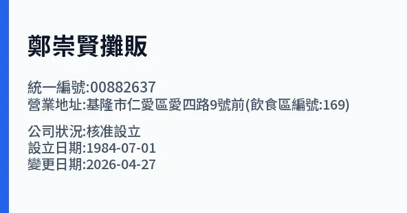 鄭崇賢攤販的照片-統編 00882637(基隆市) 公司登記資料與營業項目詳細圖表