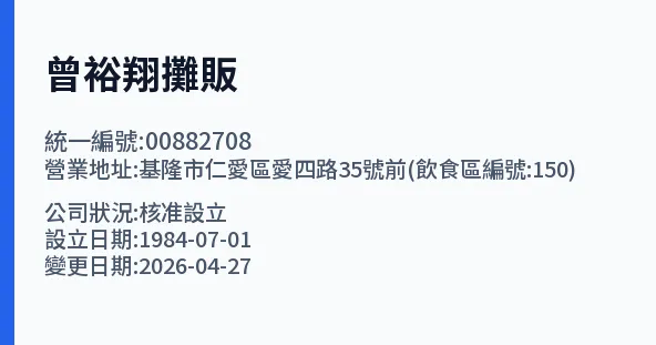 曾裕翔攤販的照片-統編 00882708(基隆市) 公司登記資料與營業項目詳細圖表