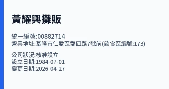 黃耀興攤販的照片-統編 00882714(基隆市) 公司登記資料與營業項目詳細圖表
