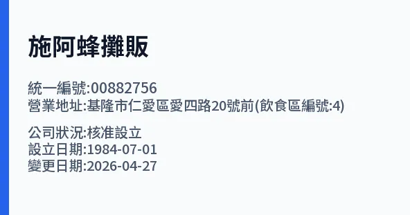 施阿蜂攤販的照片-統編 00882756(基隆市) 公司登記資料與營業項目詳細圖表