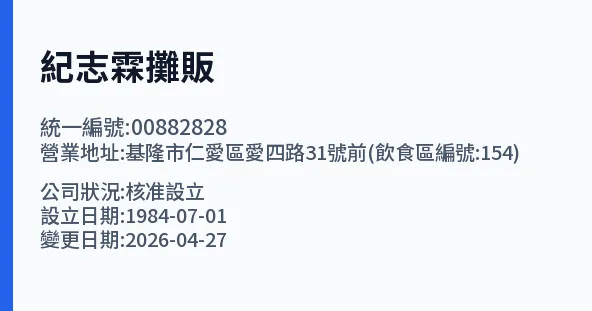紀志霖攤販的照片-統編 00882828(基隆市) 公司登記資料與營業項目詳細圖表