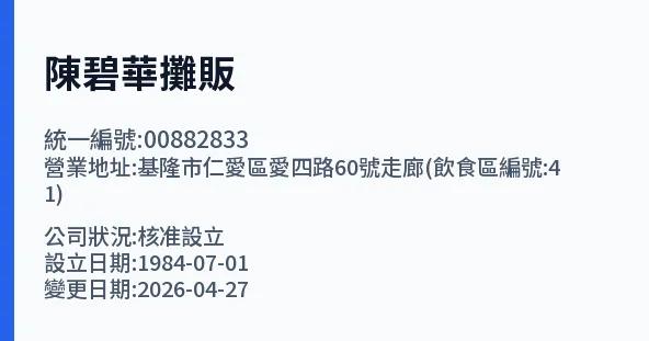 陳碧華攤販的照片-統編 00882833(基隆市) 公司登記資料與營業項目詳細圖表