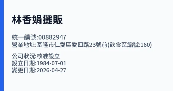 林香娟攤販的照片-統編 00882947(基隆市) 公司登記資料與營業項目詳細圖表