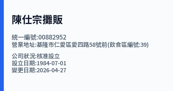 陳仕宗攤販的照片-統編 00882952(基隆市) 公司登記資料與營業項目詳細圖表