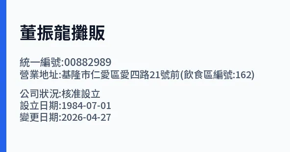 董振龍攤販的照片-統編 00882989(基隆市) 公司登記資料與營業項目詳細圖表