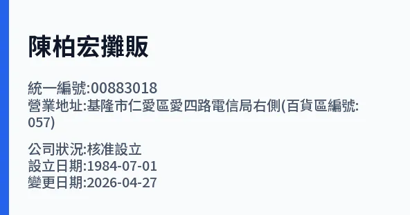 陳柏宏攤販的照片-統編 00883018(基隆市) 公司登記資料與營業項目詳細圖表