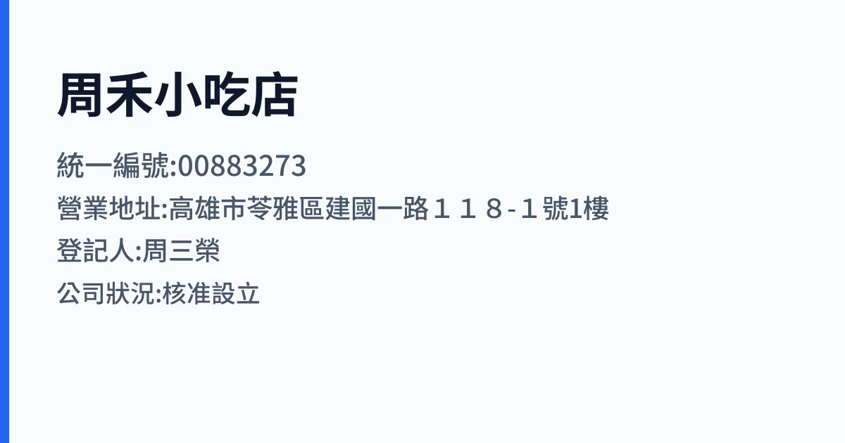 周禾小吃店 - 統編 00883273(高雄市) 公司登記資料與營業項目詳細圖表