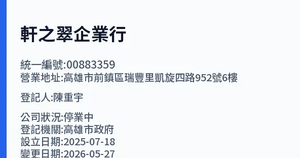軒之翠企業行的照片-統編 00883359(高雄市) 公司登記資料與營業項目詳細圖表
