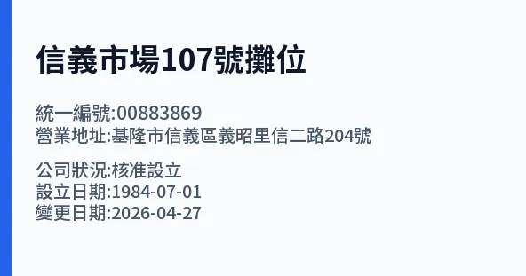 信義市場107號攤位的照片-統編 00883869(基隆市) 公司登記資料與營業項目詳細圖表