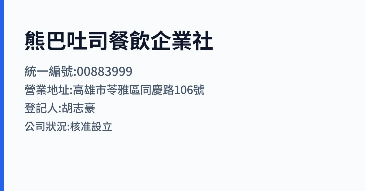 熊巴吐司餐飲企業社 - 統編 00883999(高雄市) 公司登記資料與營業項目詳細圖表