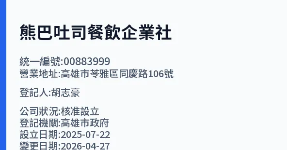 熊巴吐司餐飲企業社的照片-統編 00883999(高雄市) 公司登記資料與營業項目詳細圖表