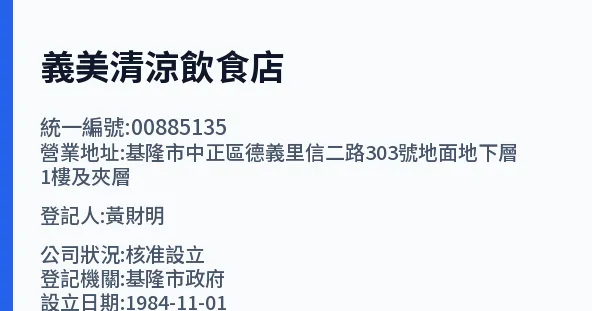 義美清涼飲食店的照片-統編 00885135(基隆市) 公司登記資料與營業項目詳細圖表