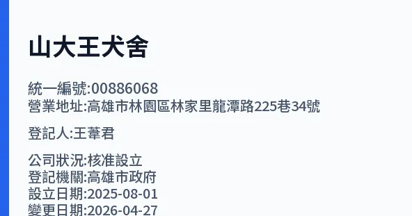 山大王犬舍的照片-統編 00886068(高雄市) 公司登記資料與營業項目詳細圖表
