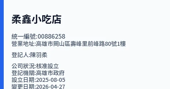 柔鑫小吃店的照片-統編 00886258(高雄市) 公司登記資料與營業項目詳細圖表