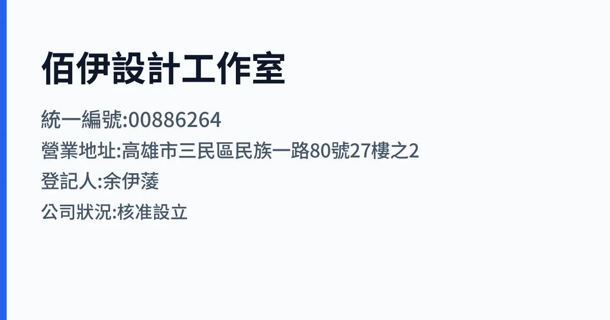佰伊設計工作室 - 統編 00886264(高雄市) 公司登記資料與營業項目詳細圖表