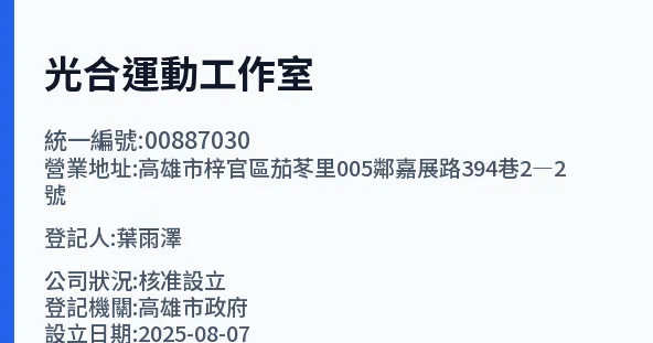 光合運動工作室的照片-統編 00887030(高雄市) 公司登記資料與營業項目詳細圖表