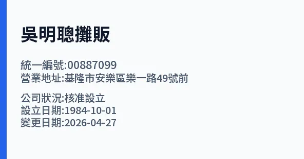 吳明聰攤販的照片-統編 00887099(基隆市) 公司登記資料與營業項目詳細圖表