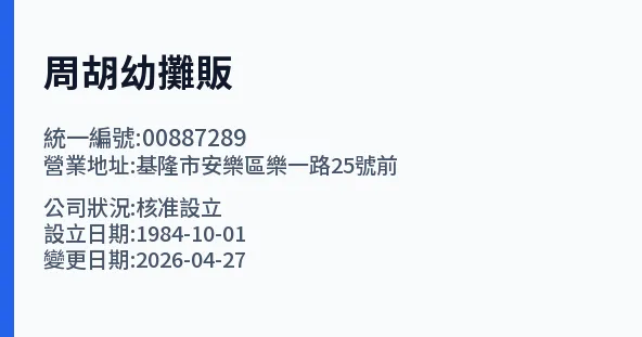 周胡幼攤販的照片-統編 00887289(基隆市) 公司登記資料與營業項目詳細圖表