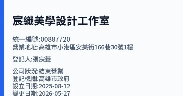 宸織美學設計工作室的照片-統編 00887720(高雄市) 公司登記資料與營業項目詳細圖表