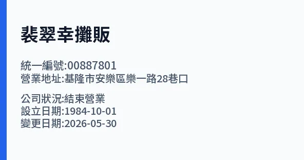 裴翠幸攤販的照片-統編 00887801(基隆市) 公司登記資料與營業項目詳細圖表