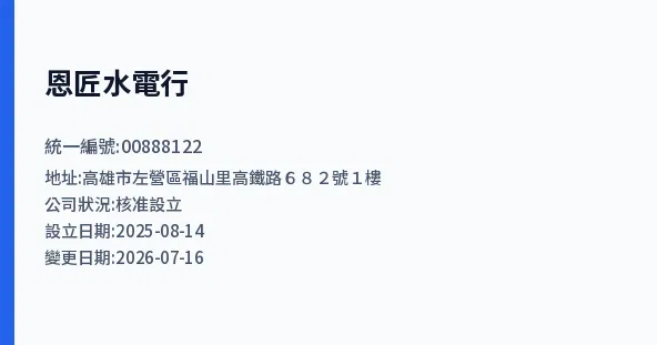 恩匠水電行的照片-統編 00888122 公司登記資料與營業項目詳細圖表