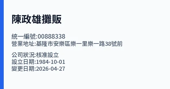 陳政雄攤販的照片-統編 00888338(基隆市) 公司登記資料與營業項目詳細圖表