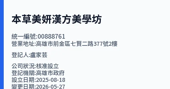 本草美妍漢方美學坊的照片-統編 00888761(高雄市) 公司登記資料與營業項目詳細圖表