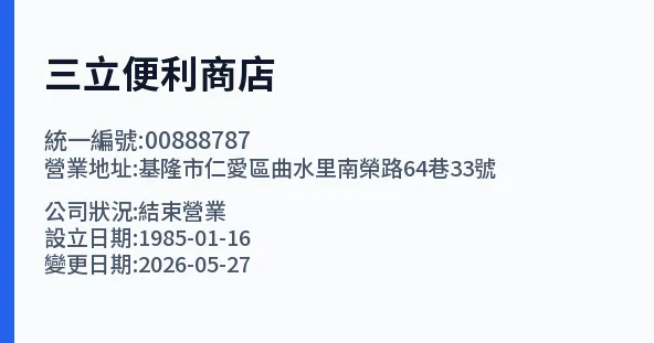三立便利商店的照片-統編 00888787(基隆市) 公司登記資料與營業項目詳細圖表