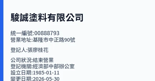 駿誠塗料有限公司的照片-統編 00888793(基隆市) 公司登記資料與營業項目詳細圖表