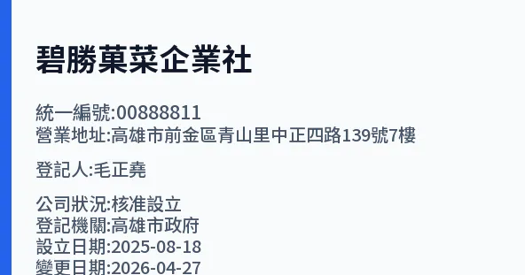 碧勝菓菜企業社的照片-統編 00888811(高雄市) 公司登記資料與營業項目詳細圖表