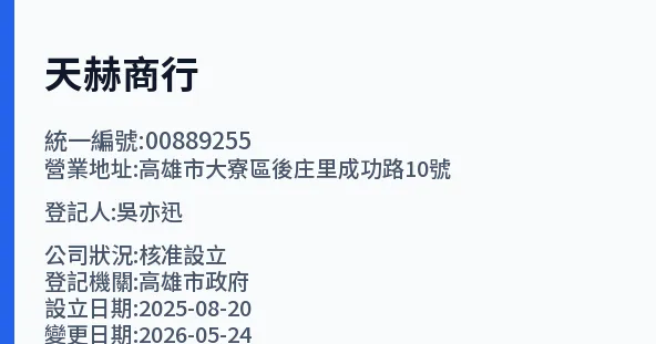 天赫商行的照片-統編 00889255(高雄市) 公司登記資料與營業項目詳細圖表