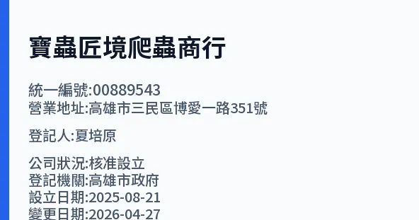 寶蟲匠境爬蟲商行的照片-統編 00889543(高雄市) 公司登記資料與營業項目詳細圖表