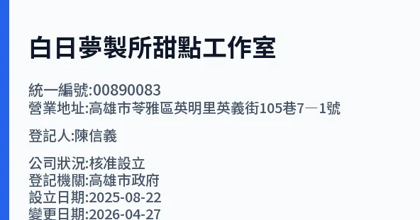 白日夢製所甜點工作室的照片-統編 00890083(高雄市) 公司登記資料與營業項目詳細圖表