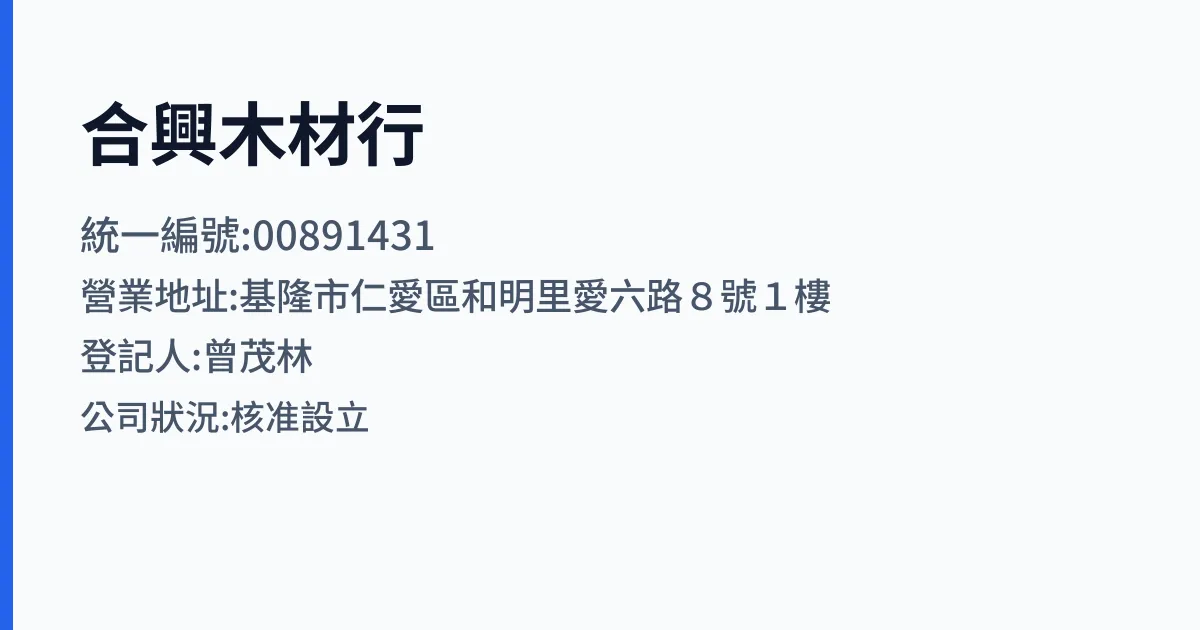 合興木材行 - 統編 00891431(基隆市) 公司登記資料與營業項目詳細圖表