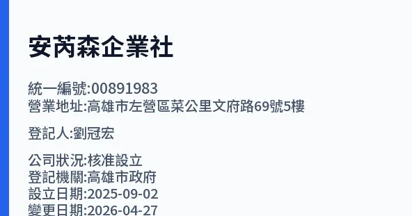 安芮森企業社的照片-統編 00891983(高雄市) 公司登記資料與營業項目詳細圖表