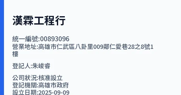 漢霖工程行的照片-統編 00893096(高雄市) 公司登記資料與營業項目詳細圖表