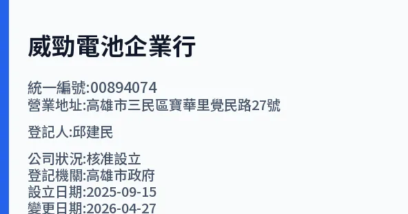 威勁電池企業行的照片-統編 00894074(高雄市) 公司登記資料與營業項目詳細圖表