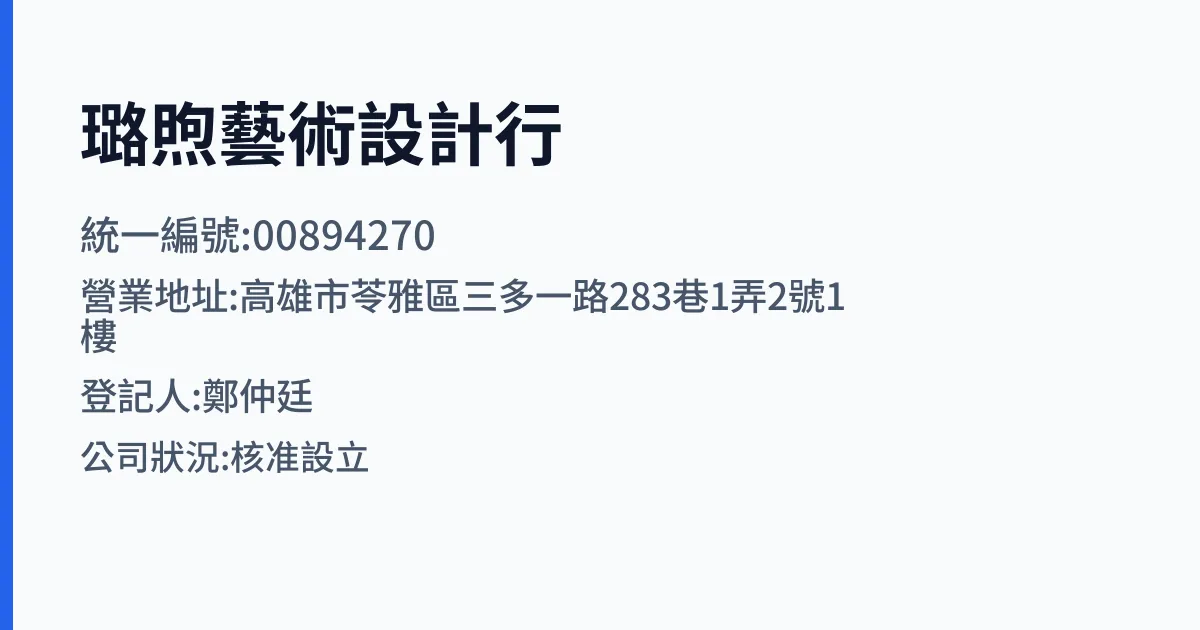 璐煦藝術設計行 - 統編 00894270（高雄市） 公司登記資料與營業項目詳細圖表