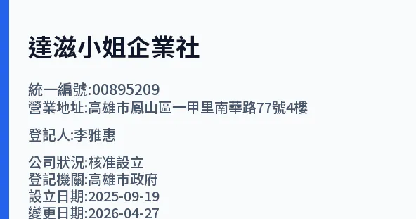 達滋小姐企業社的照片-統編 00895209(高雄市) 公司登記資料與營業項目詳細圖表