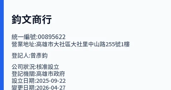 鈞文商行的照片-統編 00895622(高雄市) 公司登記資料與營業項目詳細圖表