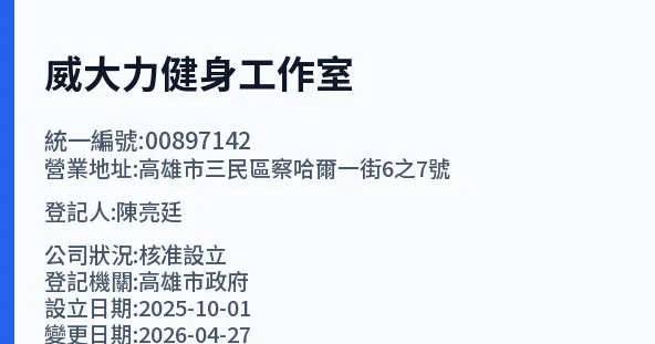 威大力健身工作室的照片-統編 00897142(高雄市) 公司登記資料與營業項目詳細圖表